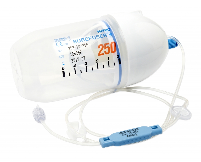 Antibiotics — Slade Health